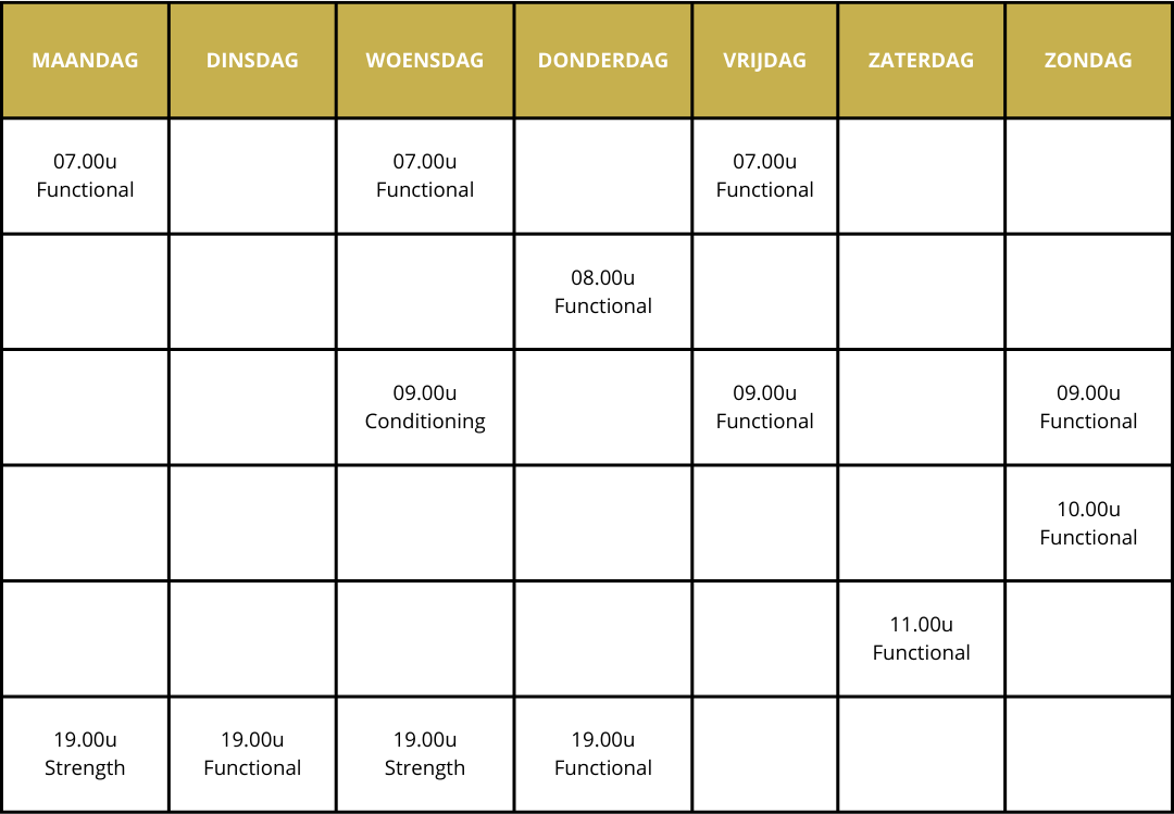 COMMIT LEIDSCHE RIJN